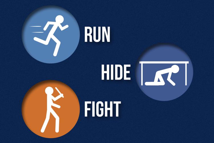 Tell Your Loved Ones to Run, Hide, Fight - Security